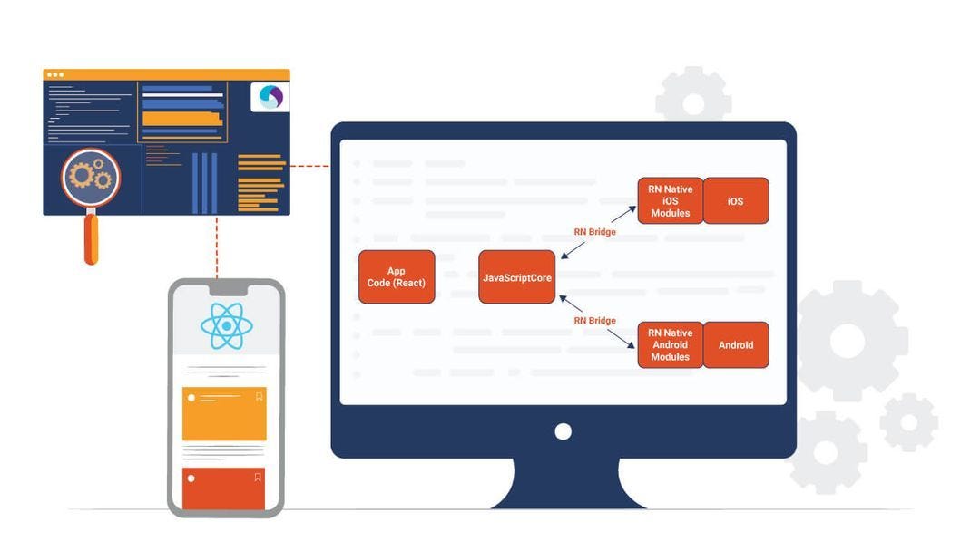 Efficient React Native Ui Testing With Maestro And Ignite Mobile Dev