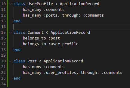 Ruby: Active Record + Sinatra Requests (GET, POST, PATCH, DELETE) | by Patrickmason | Medium