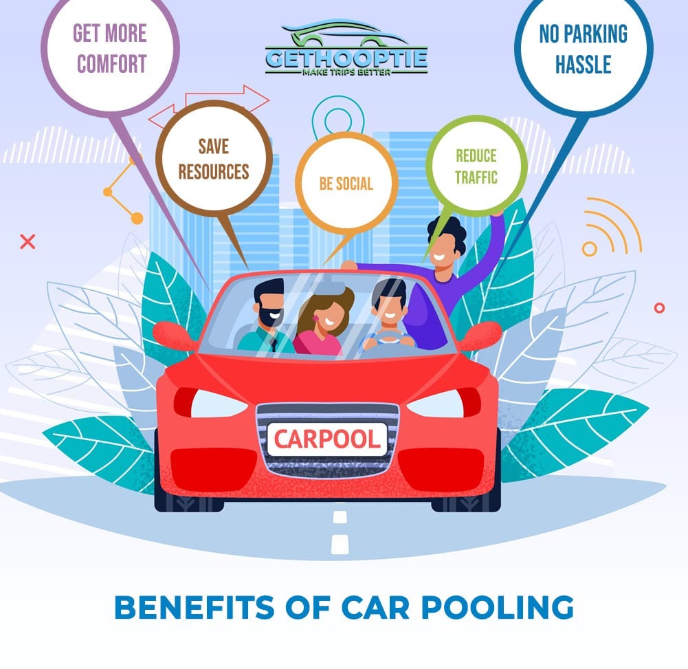 Carpool Program At Work Setting Up A Carpool Program At Work… By Get Hooptie Medium