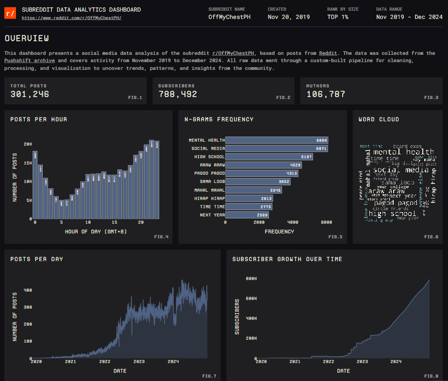 First Come First Serve Cpu Scheduling Algorithm With Implementation In Java By John Dewey Medium