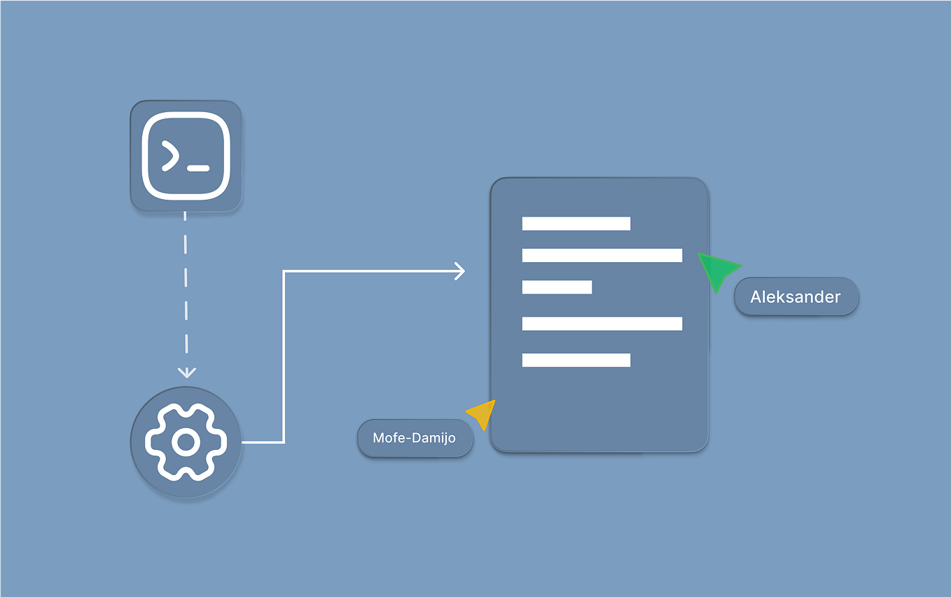 Using docgen To Create An Interactive Documentation for Origin dollar ...