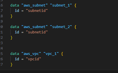 CI/CD com GitOps no EKS: abordagem prática | by Aramis de Oliveira | Medium