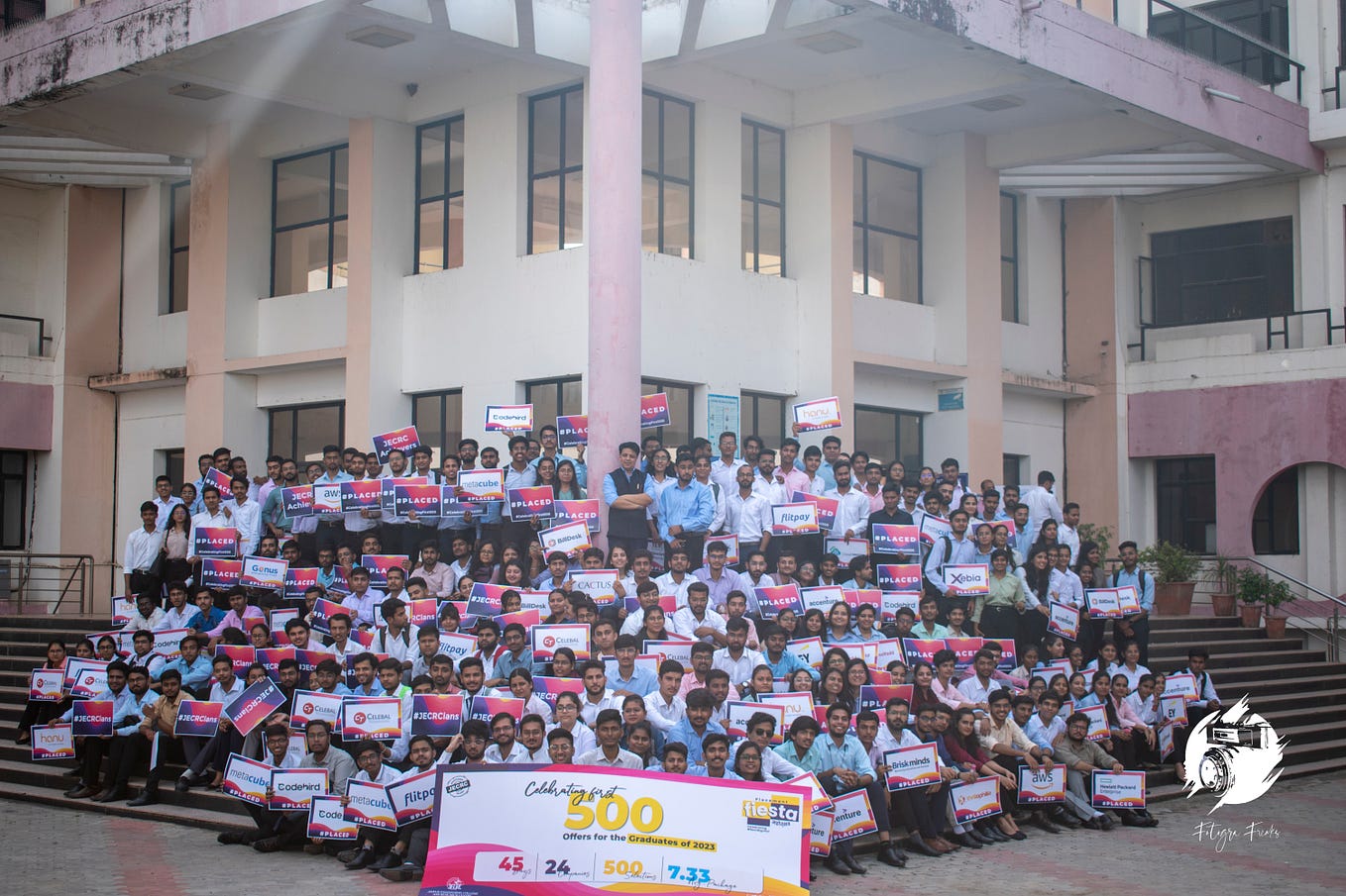 Basics Of Command Prompt!. Every Developers/programmer or student… | by ...