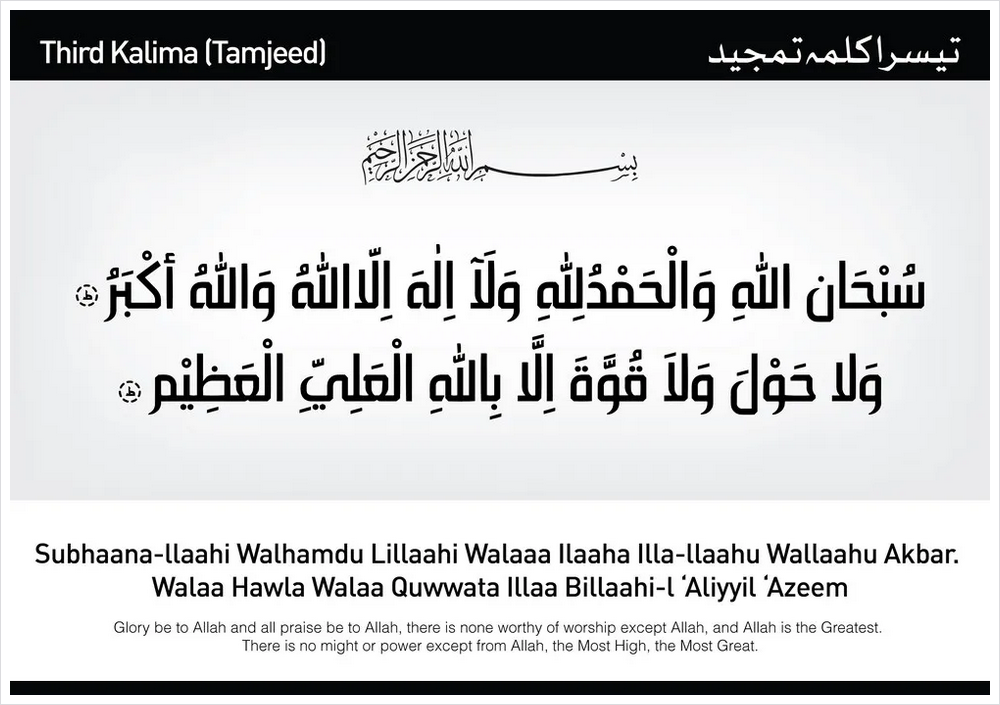 Unveiling the Significance of the Second Kalima: A Spiritual Exploration | by Quranforkids456 ...