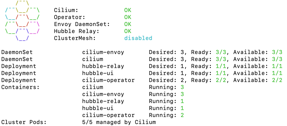 Securing nodes in Kubernetes cluster on cilium | by Alexander @ k7n ...