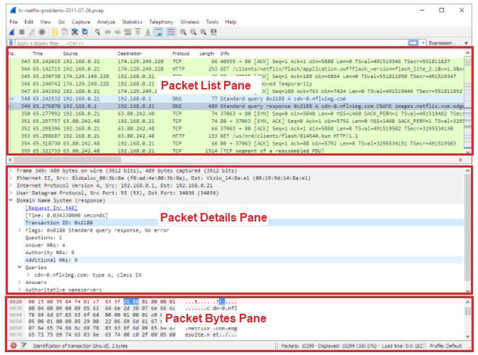 All About Wireshark (Part-4). What are TCP flags? | by Vijay Pradeep ...