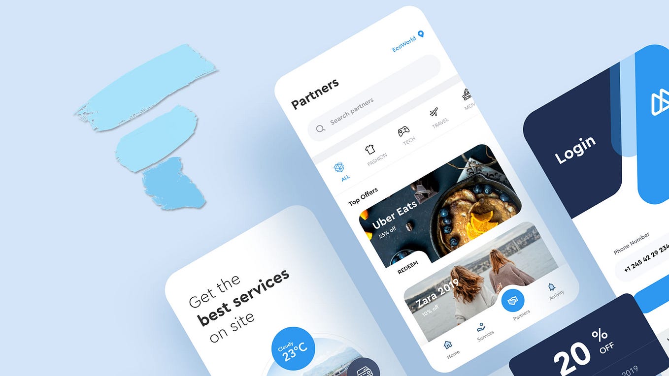 Using Large Language Models (LLMs) in Python with Langchain | by Ritu Singh | Medium