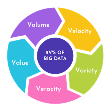 Text Preprocessing: Tahap Awal dalam Natural Language Processing (NLP ...