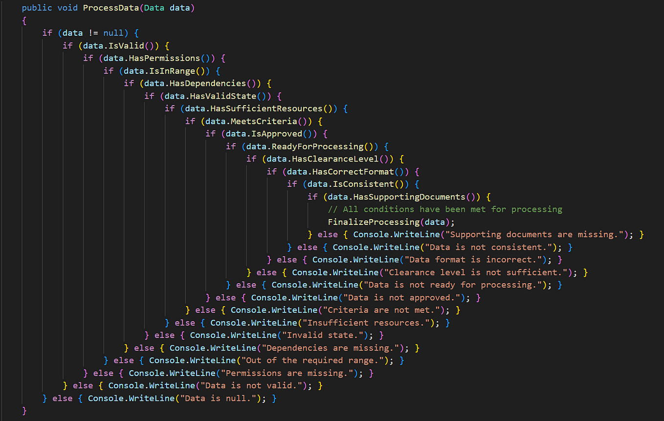 Building Scalable Apps With Async Await In C Dipak Pakhale Medium