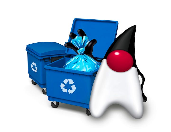 Dependency Injection In Spring Boot With Setter And Constructor Injection By Shagun