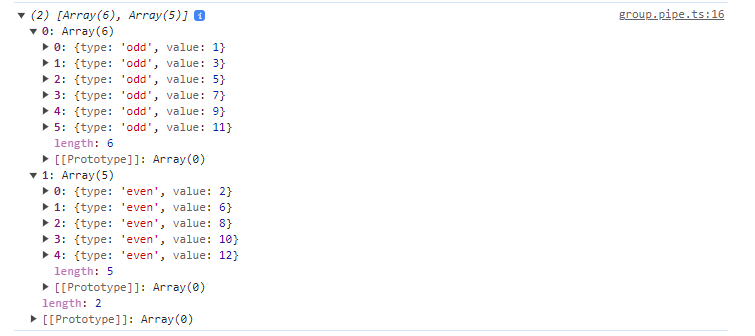 Angular Convert A Bootstrap Dropdown Into A Replica Of The Regular Select Dropdown Javascript
