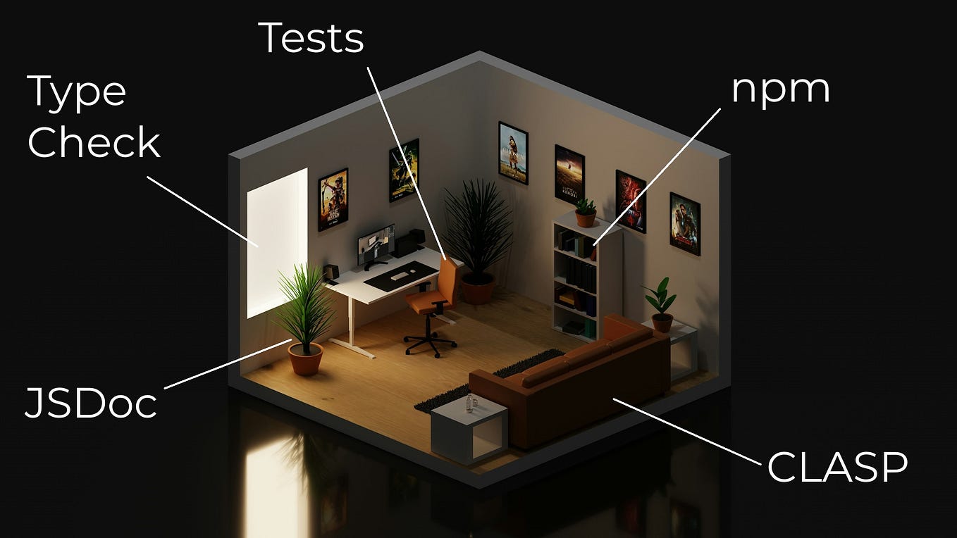 Turn Your Sheet Into A Web Application | Level Up Coding