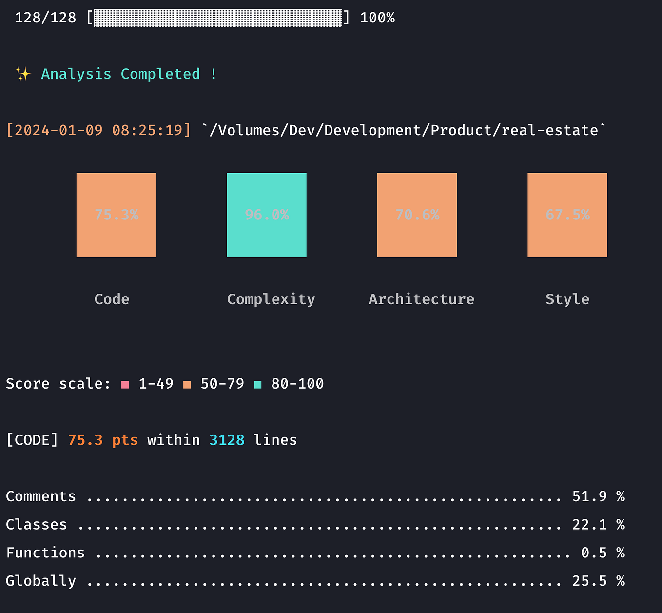 Introduction to the Repository Pattern in Laravel | by Manish Kumar, Owner @Pixospace | Medium