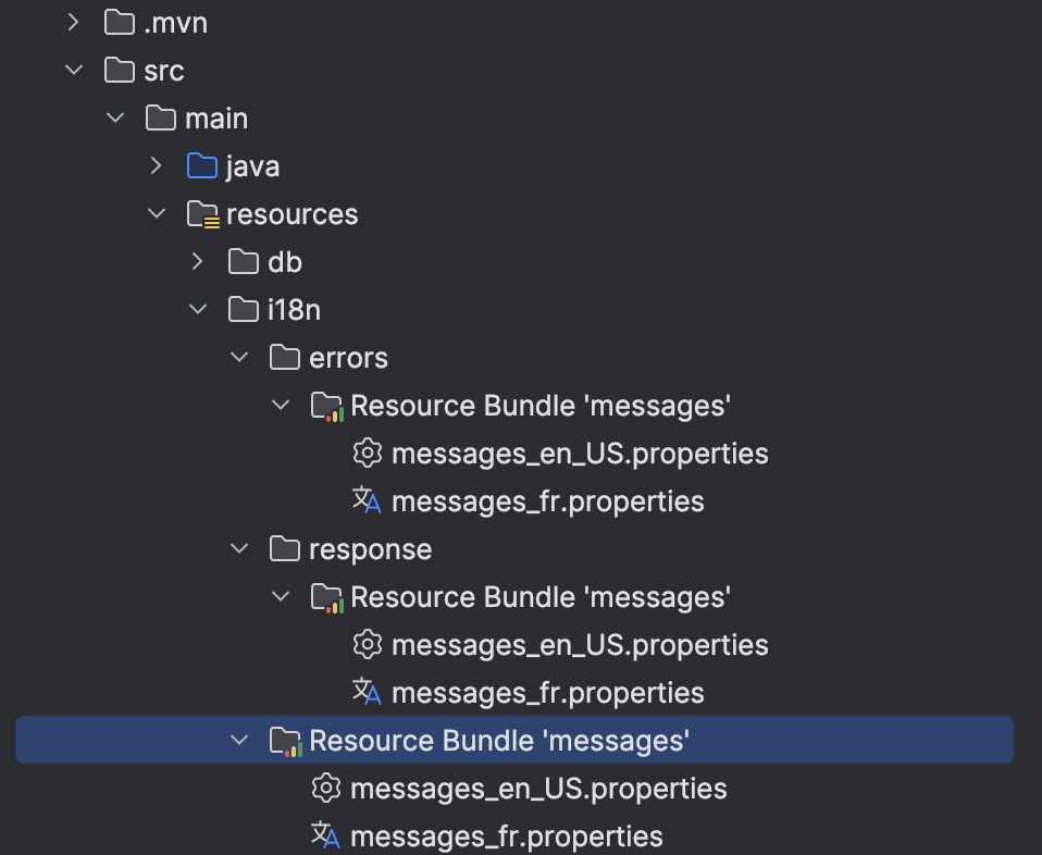 Angular Components: Composition-Driven Forms Over Inheritance | by ... Angular Components: Composition-Driven Forms Over Inheritance | by ...