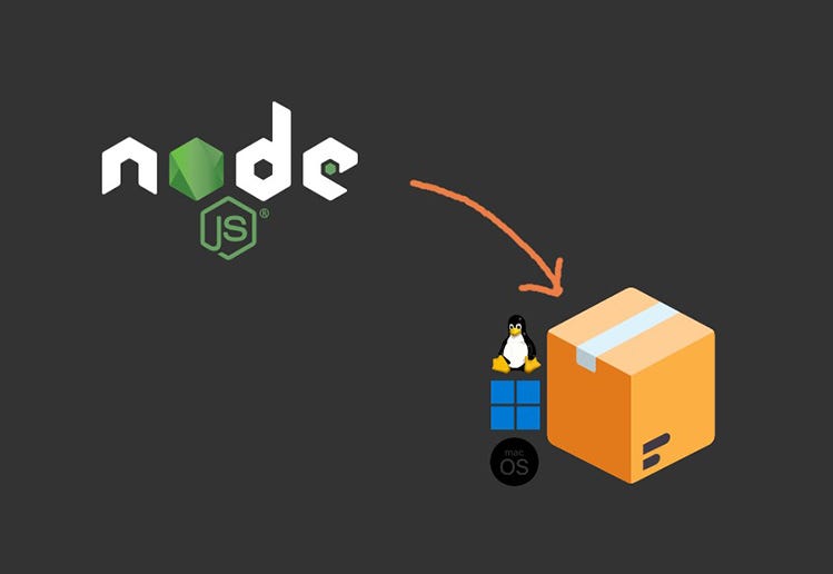 Accepting Payments with Paystack API in Node.js and Express.js | Bits and Pieces