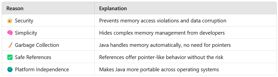 Java Synchronized vs ReentrantLock: In-Depth Comparison for Optimal ...