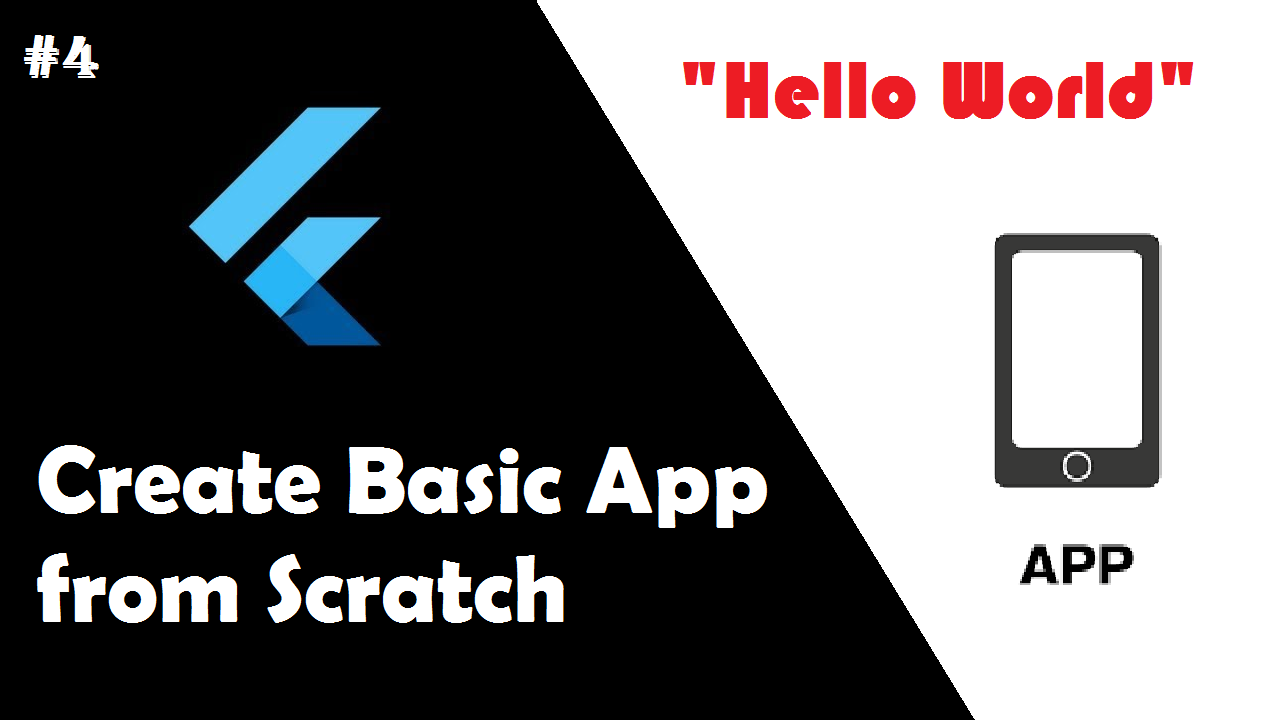 Introduction to flutter and basic of widgets | by Knowledge IDE ...
