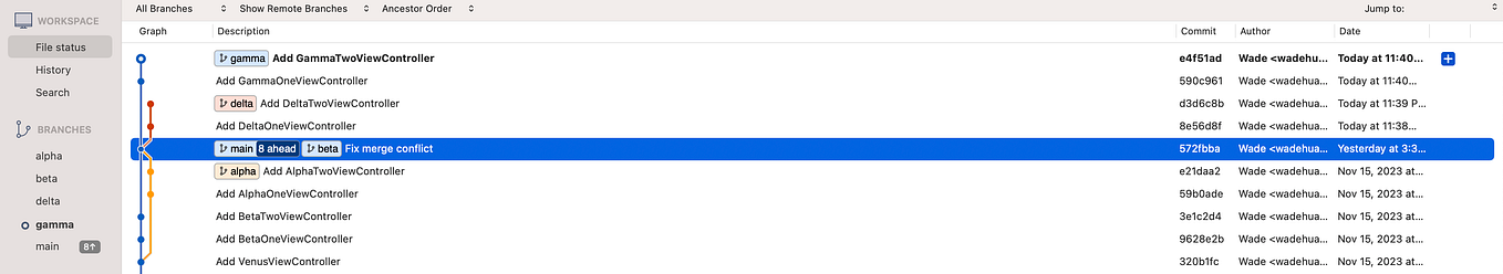 Git | #3 Git 常用指令 | git clone. 前言 | by 黃暉德 Wade Huang | Medium