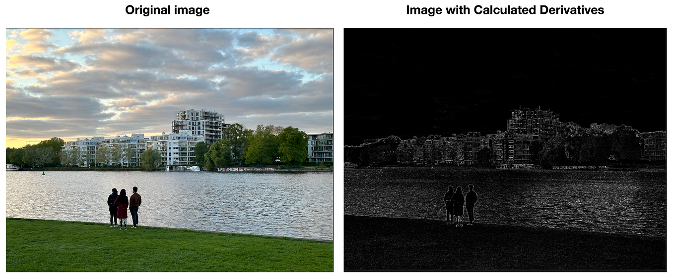 Adjusting Saturation with a Custom Metal Shader in Swift | by Rouzbeh Abadi | Medium