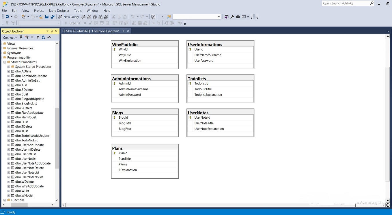 Aspnet Core Web Api Blazor Projesi Jwt Validation Ve Logging By Serife Gokdas Medium