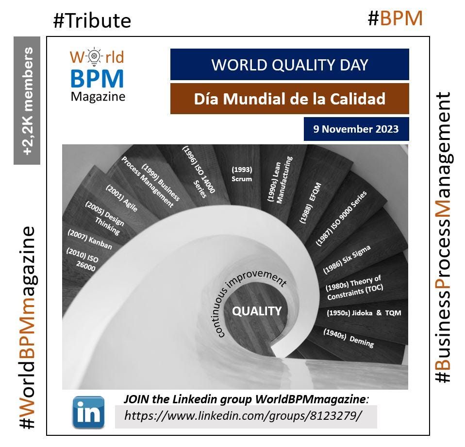 Differences between Processes, Procedures and Work Instructions | by ...