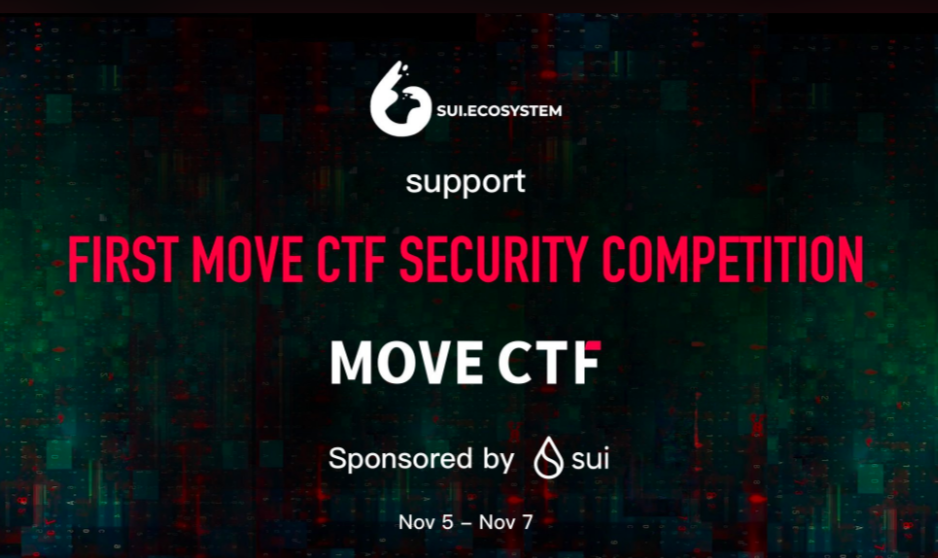 Web3 Hacking: Paradigm CTF 2022 Writeup | by Amber Group | Amber Group | Medium