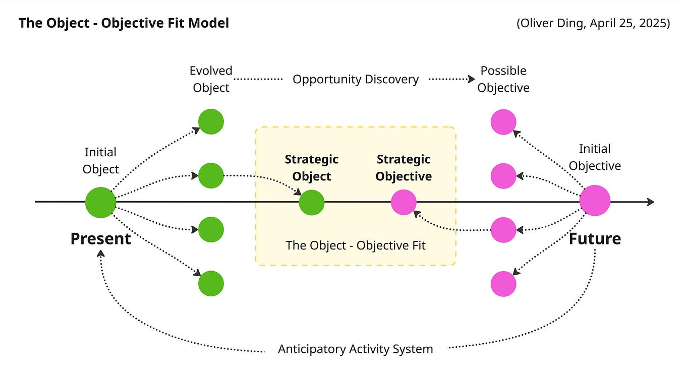 How To Develop And Deploy Smart Contracts Using Hardhat 🦾 By Atno For Blockchain Developer