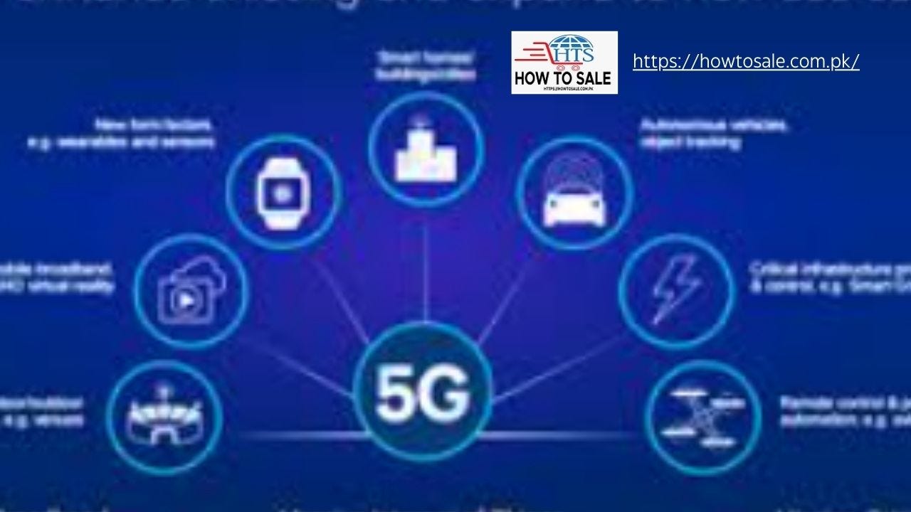 chhaiTransforming Supply Chain Management with Blockchain Technology ...
