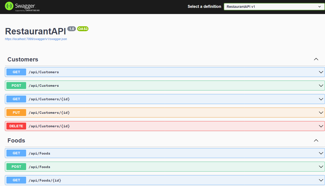 Implementasi CRUD Menggunakan Angular 16 dan .NET 8 | by Dewanto Joyo | Medium