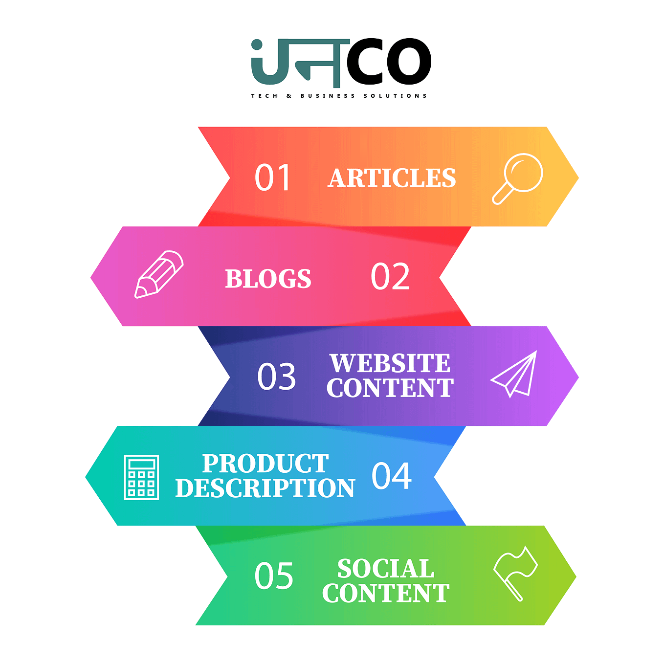 UNCO TECH AND BUSINESS SOLUTIONS - Uncotabs - Medium