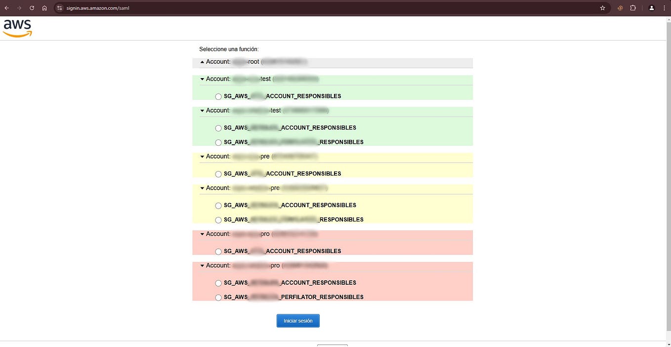 Setting Up SAML Authentication for Grafana OSS | by Julen Badiola | Medium