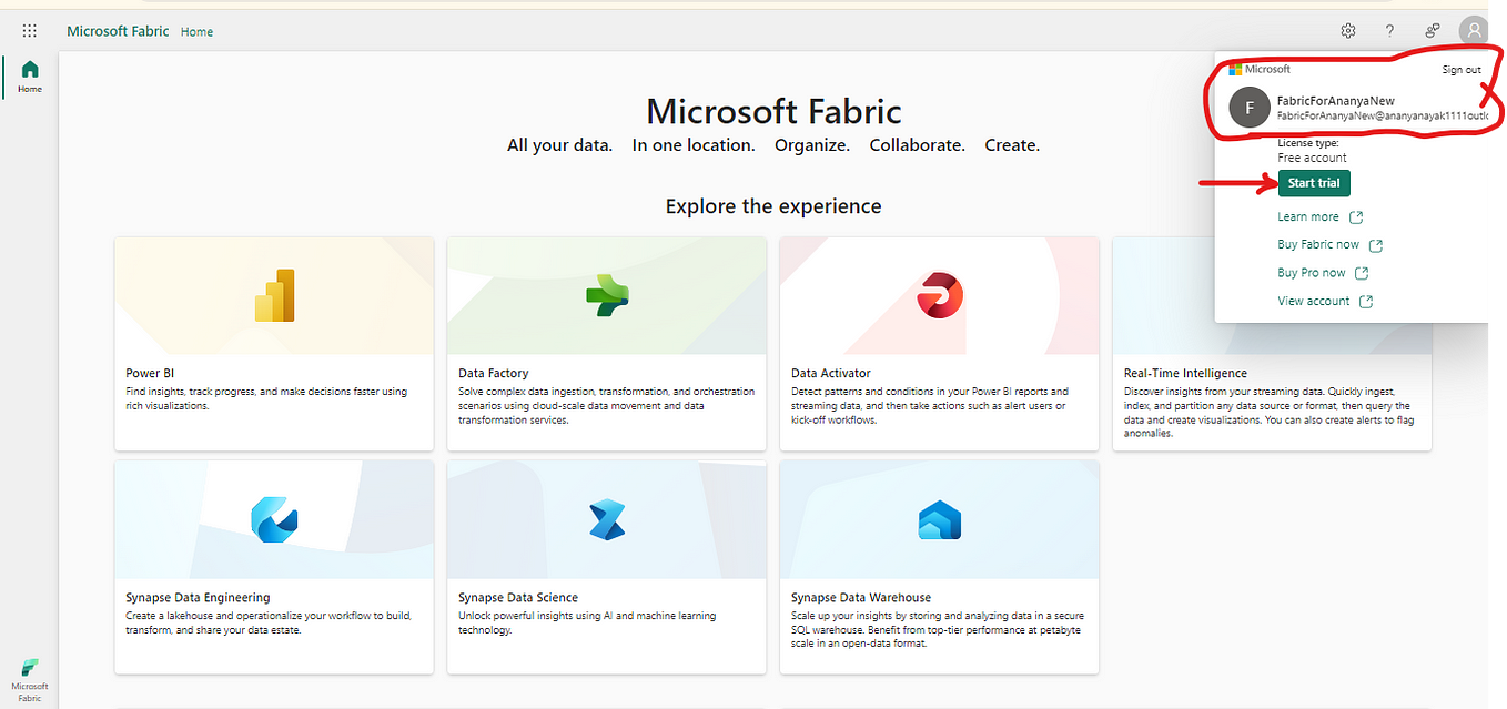 Creating Internal Shortcuts In Microsoft Fabric | by Ananya Nayak | Medium Creating Internal Shortcuts In Microsoft Fabric | by Ananya Nayak | Medium