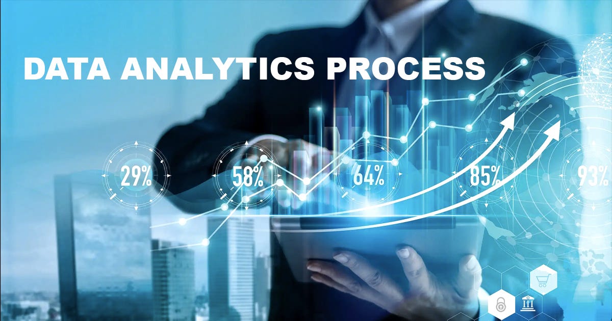 Thank you so much for extreme appreciation! - Pankaj Shah | Data ...