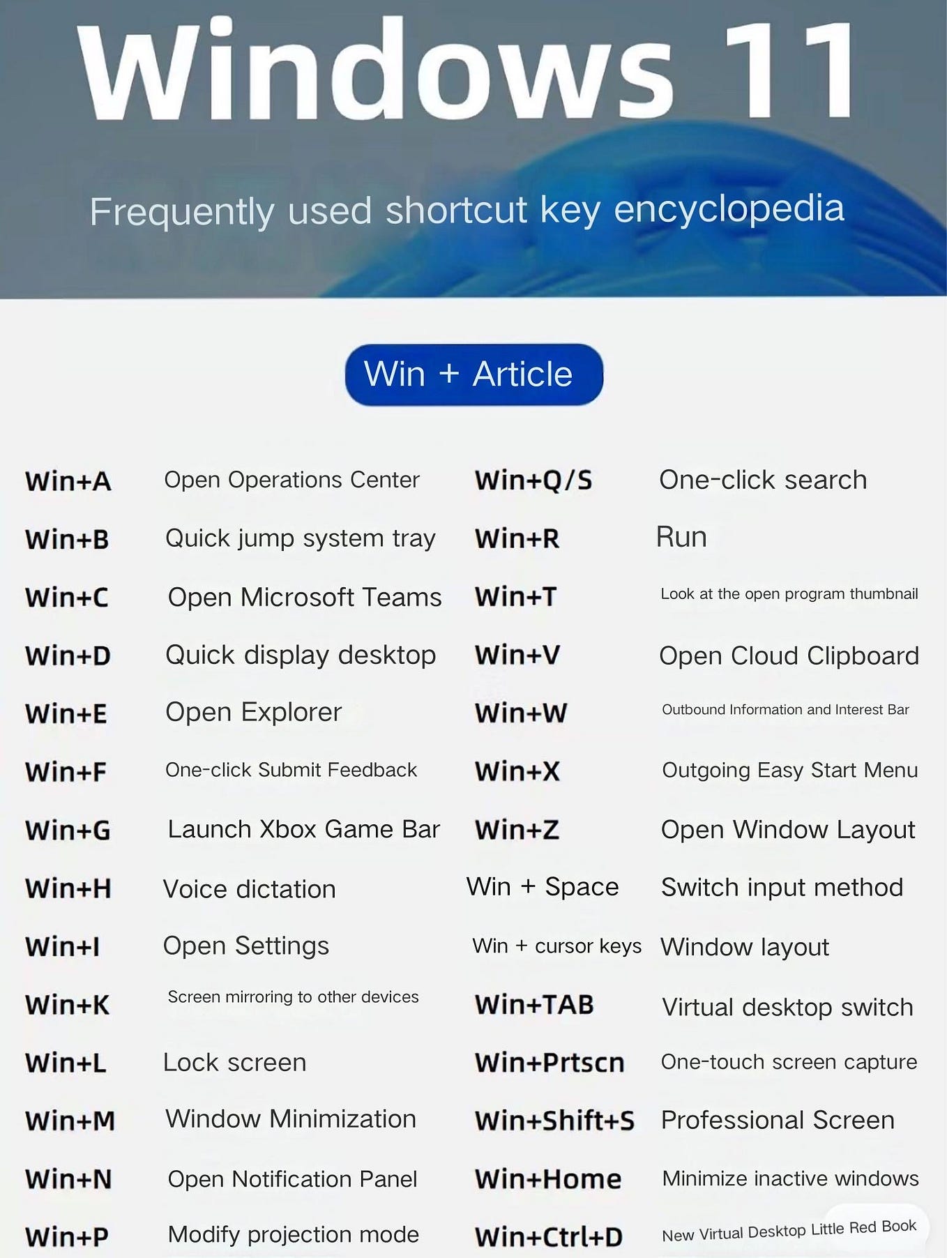 Windows shortcut keys - Nimikimaus - Medium
