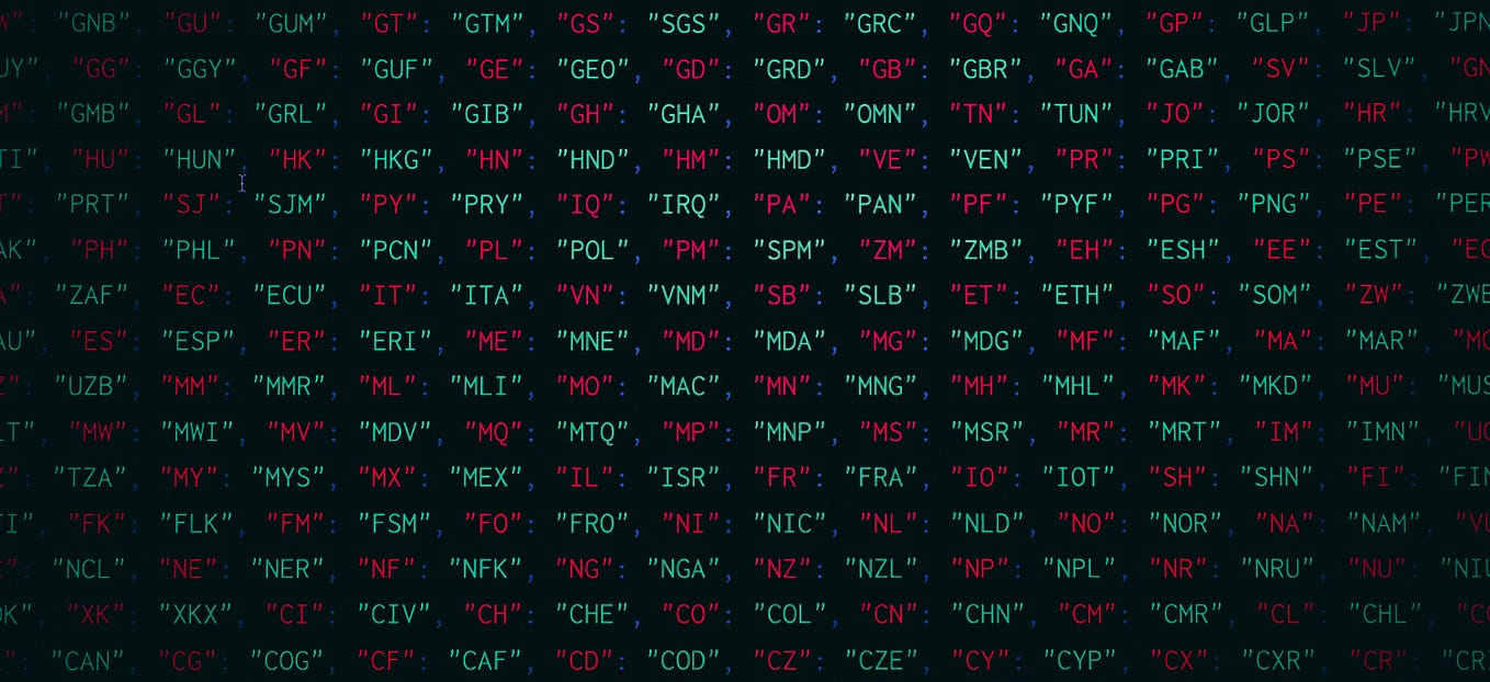 Executing Shell Commands Script Files And Executables In Go By Uday Hiwarale Rungo Medium 