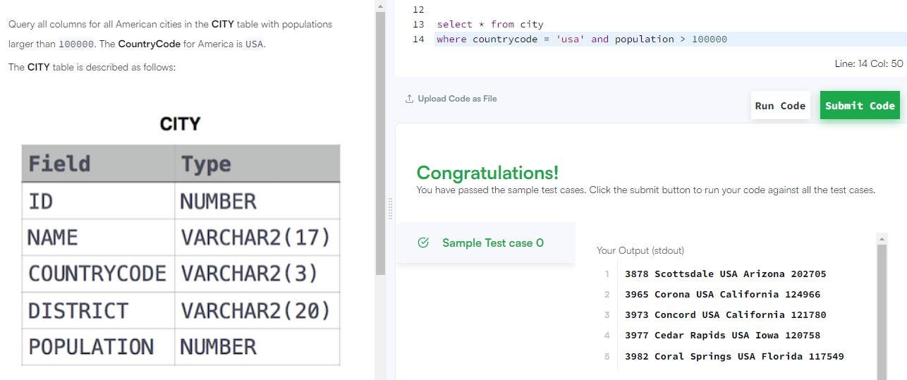 Star Schema and Snowflake Schema: A Comprehensive Overview | by Excellent Oluwaseun | Medium