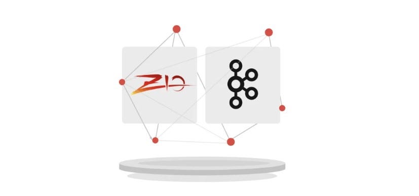 Top Functional Programming Languages Ranking Based On Sentiment Analysis 2021 | by Scalac ...