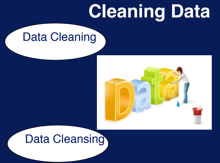 Decoding The Differences Knime Vs Spark For Classification By 6475