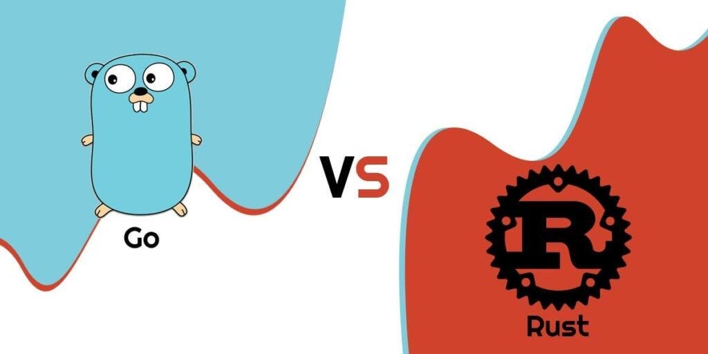 Efficient File Reading In Go Examples And Benchmark Comparisons By Smart Byte Labs Medium