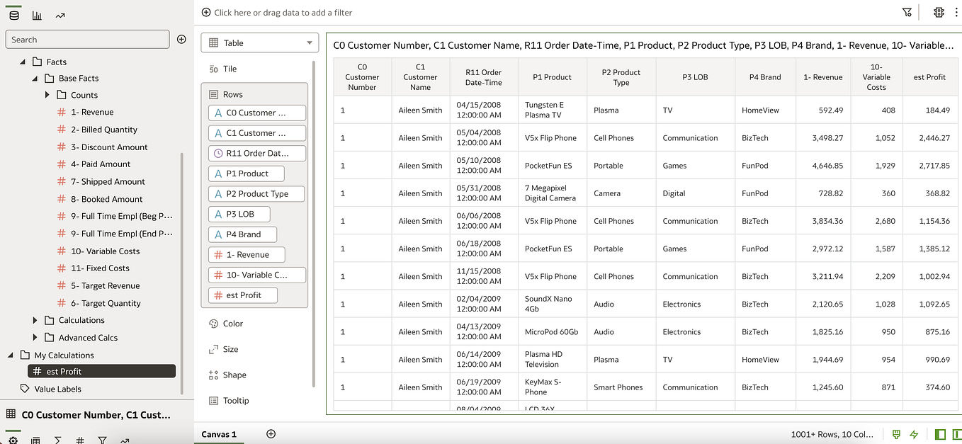Embed Oracle Analytics with Python and OCI FaaS | by Gabrielle Prichard ...
