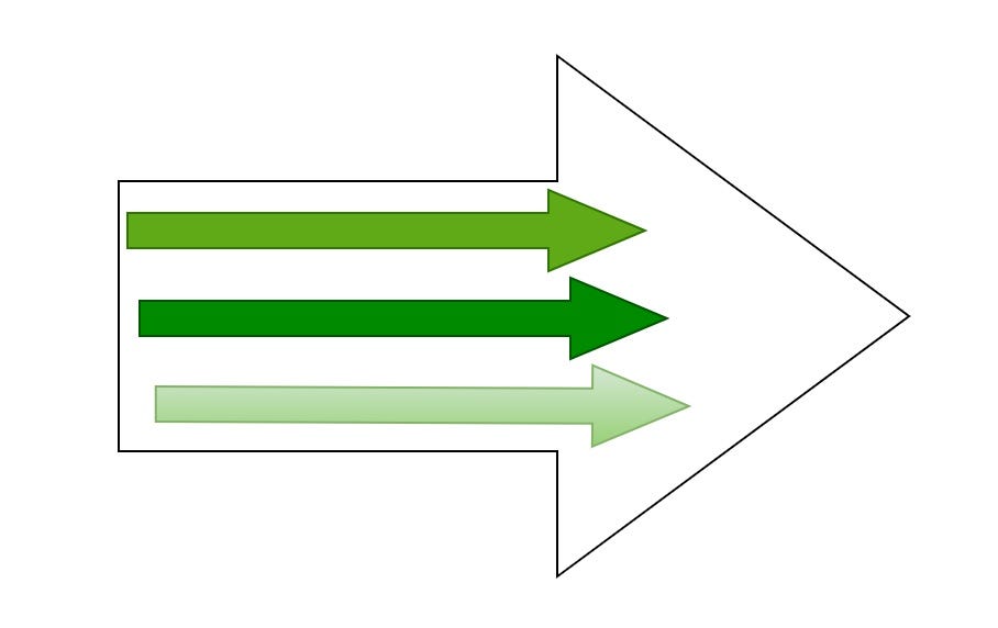 Using Liquibase with Spring Boot Tutorial | by Catherine Edelveis | Medium