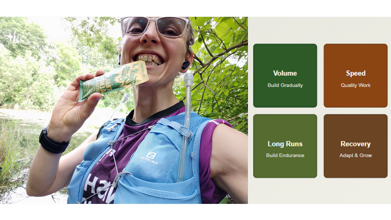 Self-Coaching for Runners: Everything You Need to Know | by Nicole ...