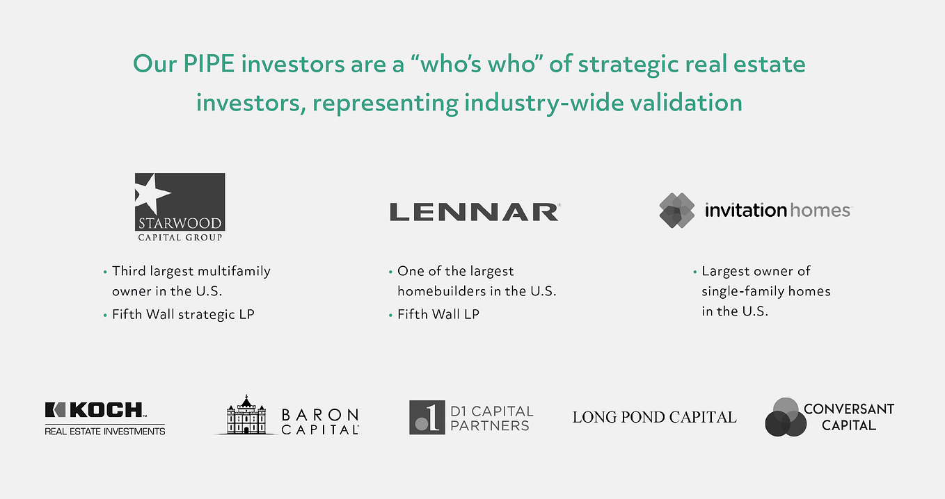 Why Did Fifth Wall Launch A Climate Fund? | by Brendan Wallace | Fifth ...