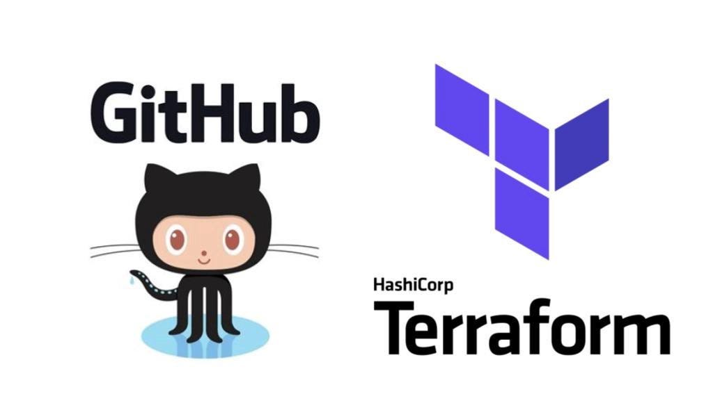 Terraform Workflow & Local provider in Terraform- To Manage Local files | by VijayaLakshmi Yvl ...