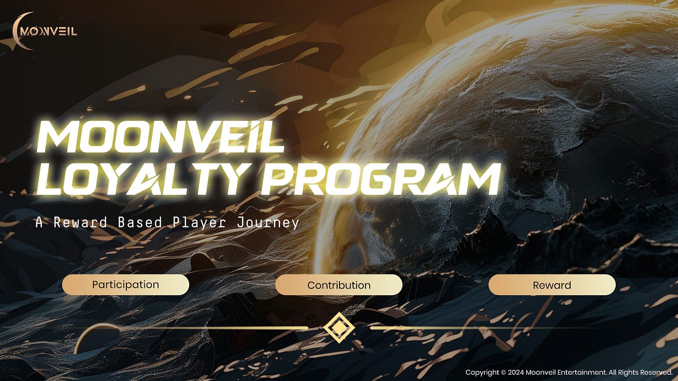 Unveiling Moonveil’s Exclusive Free Mint Genesis Collection — Destiny ...