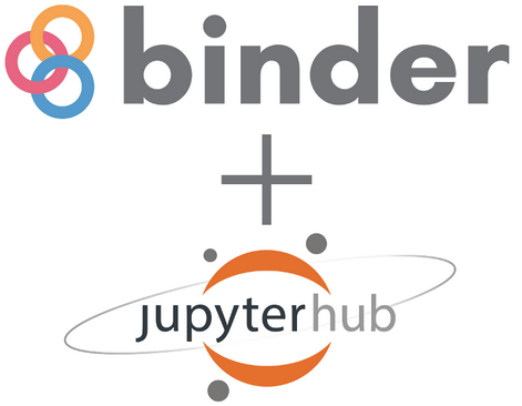 Announcing the new Jupyter Book. Note: this announcement is cross ...