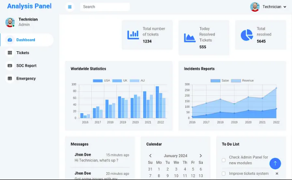 HTB | Devel — Writeup. Well, that machine taught me a thing or… | by ...