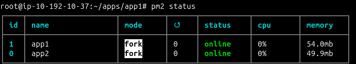 Setting Up OpenWebUI with Ollama on Docker and Enabling SSL with Nginx ... Setting Up OpenWebUI with Ollama on Docker and Enabling SSL with Nginx ...