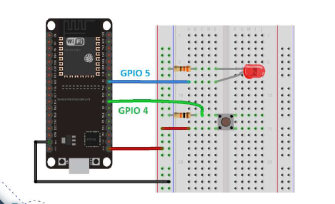 Project 1 : ESP32 LED Blink. Hello all, my name is Bryan Eagan. I’m… | by Bryan Eagan | Medium