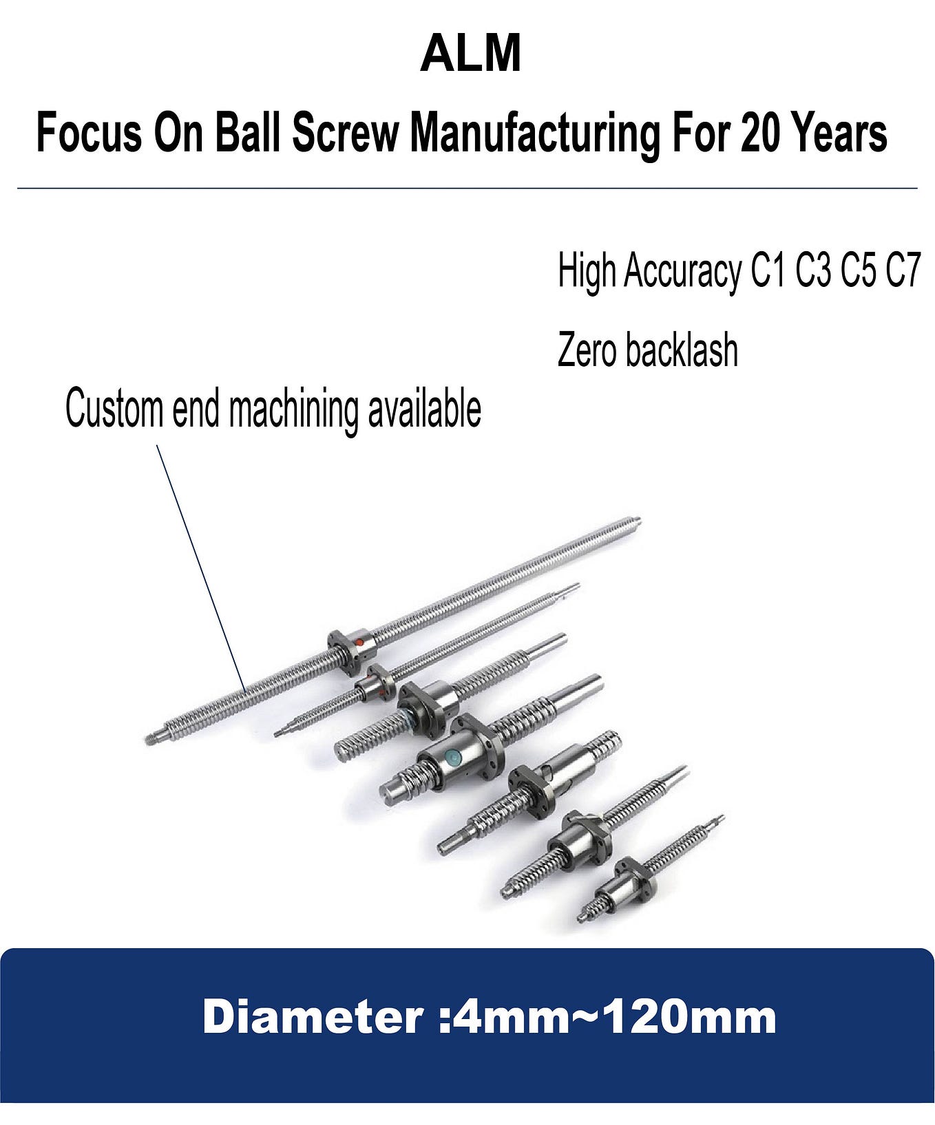 What’s the difference between ACME screw and trapezoidal lead screw ...
